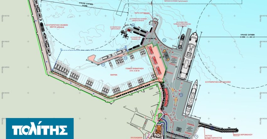 Σε 18 μήνες η έγκριση του Master Plan και με κόστος περί τα 30 εκ. ευρώ ...