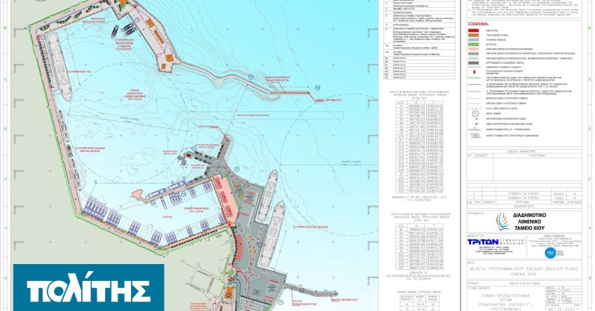 Επίσημη πρώτη για το Master Plan του Κεντρικού Λιμένα της Χίου – Βίντεο ...