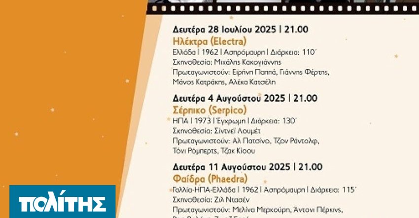«Κινηματογραφικό αφιέρωμα στον Μίκη Θεοδωράκη στο Μουσείο Μαστίχας Χίου ...